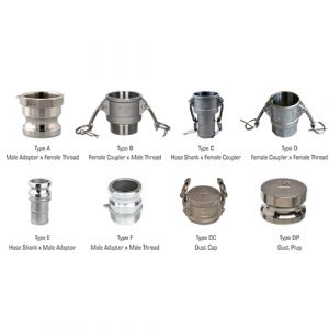 Cam Lock Coupling Aluminium - Al Aqeeq